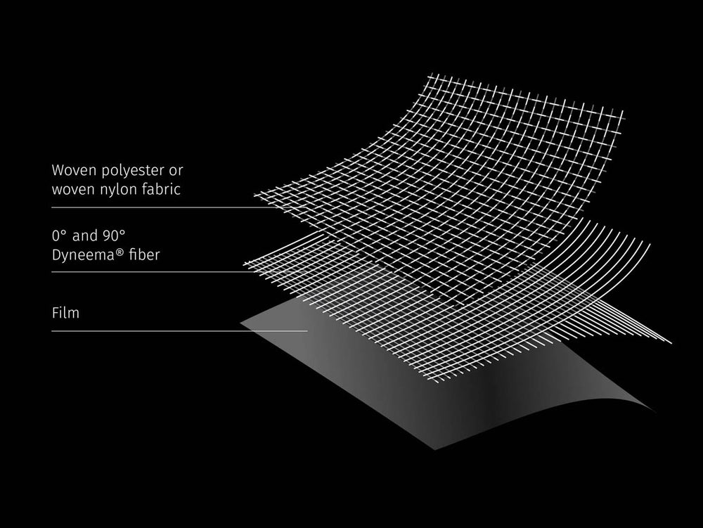 Material Technology