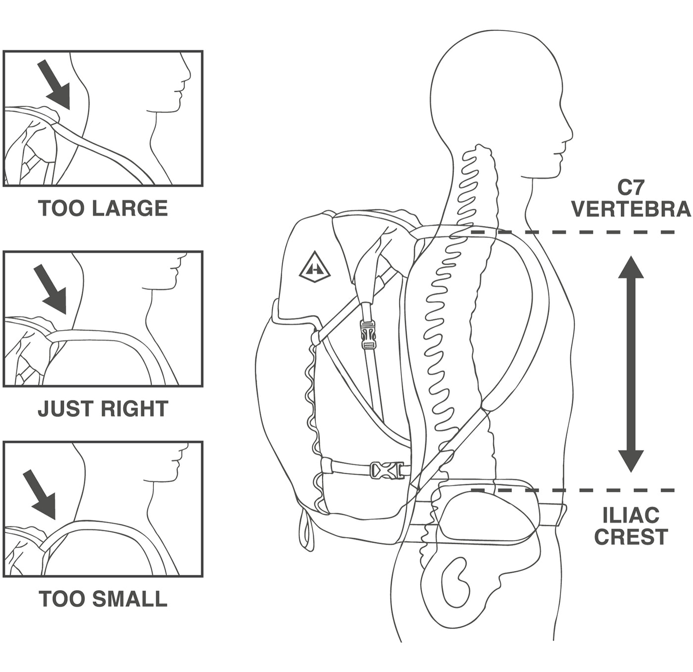Find Your Perfect Pack Fit | Hyperlite Mountain Gear